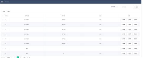 Github Wang Buernetwork Teaching Management System2 基于ssm的网络教学（作业