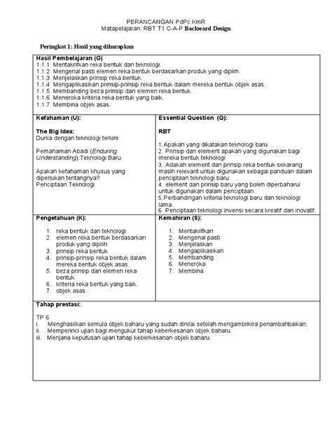 Rbt Desain Belakang Untuk Guru Pdf Seni