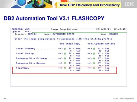 Ppt Ibm System Z Technology Summit Powerpoint Presentation Free