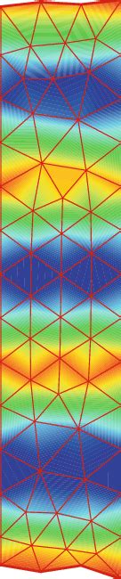 A Simulations Of The Active Zone With An Irregular Shape Contour Plots Download Scientific