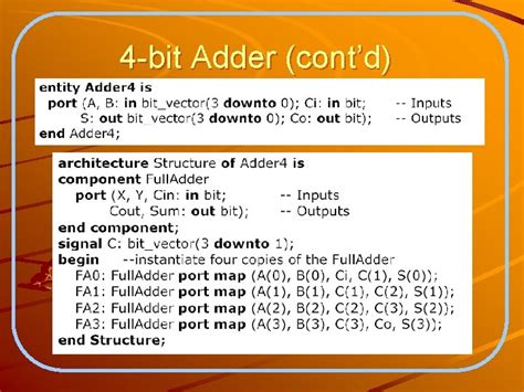 HDLBased Digital Design Part I Introduction To VHDL