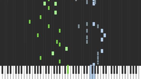 Github Oscaraanderssonmidi2vid Simple And Fast Library To Convert