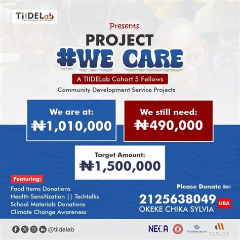 ahmed qozeem on linkedin wecare wecareforyou tiidelabfellowshipcohort5