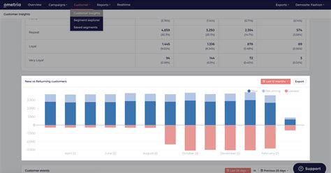 New Vs Returning Customers Ometria Help Centre
