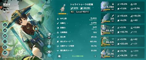 A Month Later And This Is Still My Build Same Artifact Build Since The