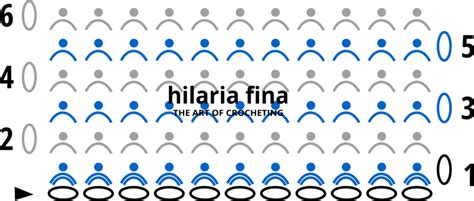 Slip Stitch Through Back Loop Learn Hilaria Fina