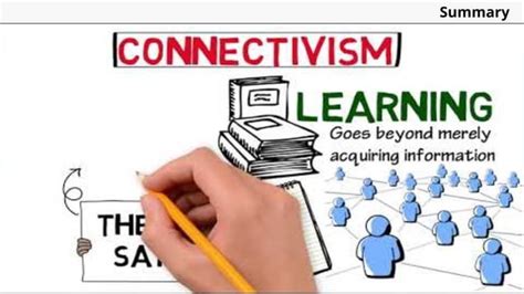 Connectivism Learning Theory Siemens Downes Pptx