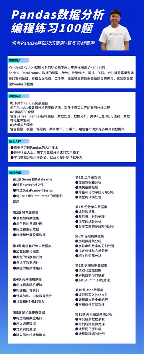 Pandas数据分析编程练习100题哔哩哔哩bilibili