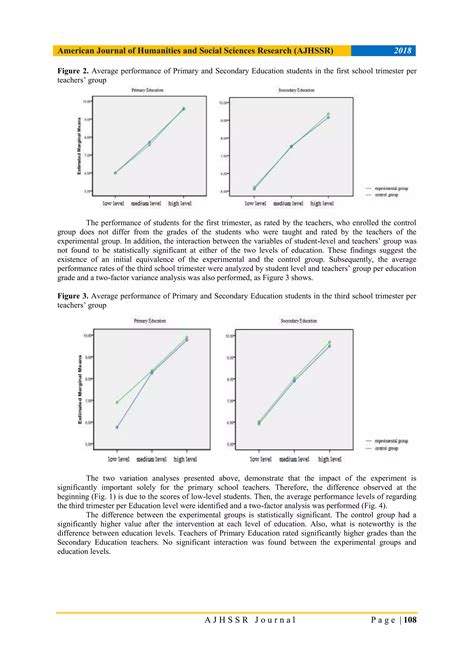 Relational Assessment Between Teachers Implicit Theories Rating Judgments And Implied