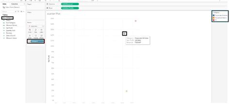 Tableau Scatter Plot Features Examples How To Create