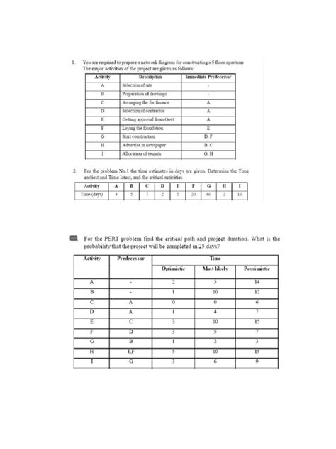 Assignment Questions Unit 3 Network Techniques Pdf