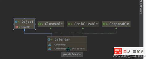Java学习 Data类 Csdn博客