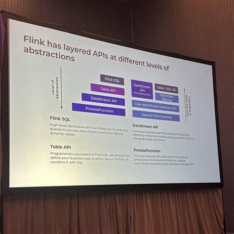 confluent wants to make batch processing a thing of the past the new