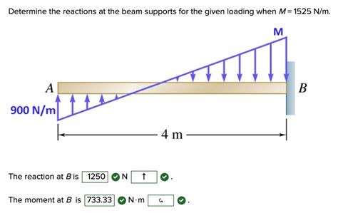 Determine The Reactions At The Beam Supports For The Given Loading When M1525nm The Reaction At
