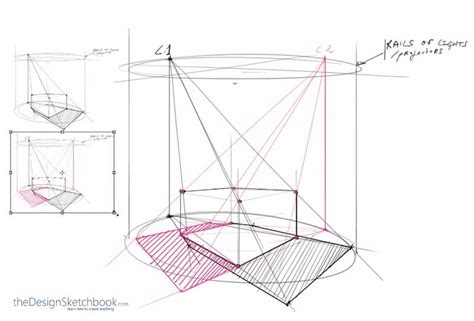 How To Draw Cast Shadow Diverging Source Light From Projectors THE DESIGN SKETCHBOOK