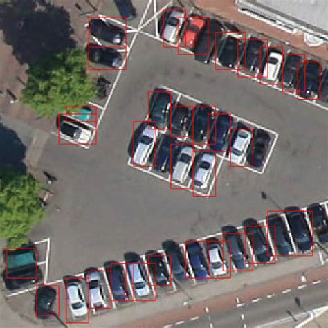 Pdf Vehicle Detection In Aerial Images