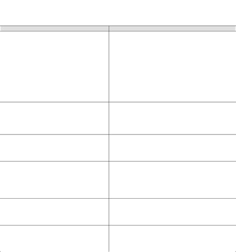 Hr Payroll Form Template In Word And Pdf Formats Page 3 Of 3