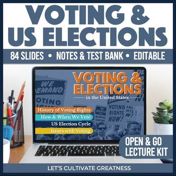 Voting Elections PPT Slides Lecture Voter Turnout Voting Rights Primary Caucus