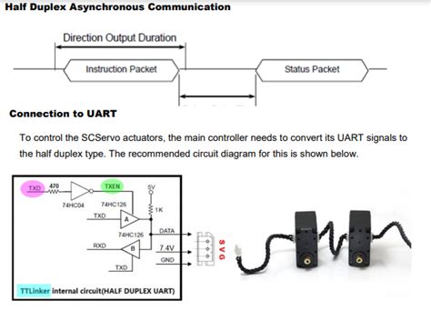 Feetech Scs Servo Protocol Library Tlfong01blog