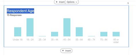 Qualtrics Automated Reporting A How To Guide — Eval Academy