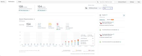 User Experience Analytics Citrix Analytics For Performance