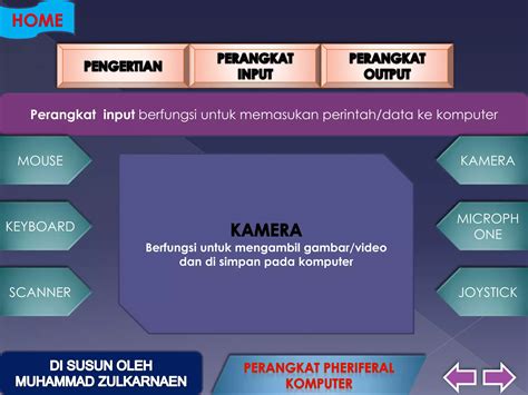 Perangkat Input Output Komputer Ppt