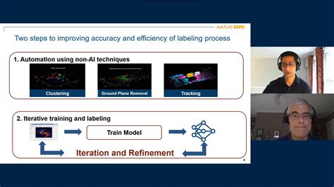 Deep Learning For Lidar Matlab And Simulink