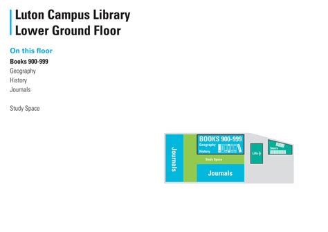 pdf luton campus library floor plan dokumen tips