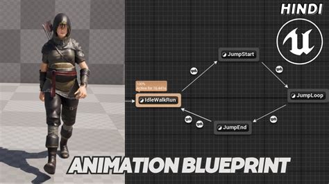 Character Animation In Unreal Engine 5 Blendspace Rpg Tutorial 2