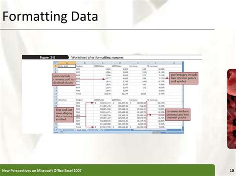 Excel Basics Ppt