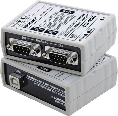 2ポート 独立絶縁型 Usb Rs232c 変換器 Usb 302を発売