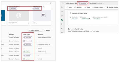 背書概觀 Microsoft Fabric Microsoft Learn