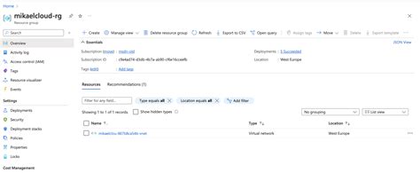 unable to delete vnet due to old service association link r