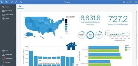 IBM Cognos Analytics Offering Smarter Self Service Capabilities Make Effective