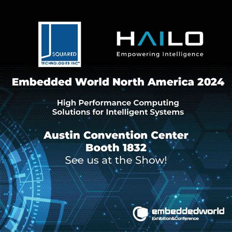 Ai Embeddedcomputing Edgeai Aiacceleration Embeddedworldna Ruggedcomputing Software