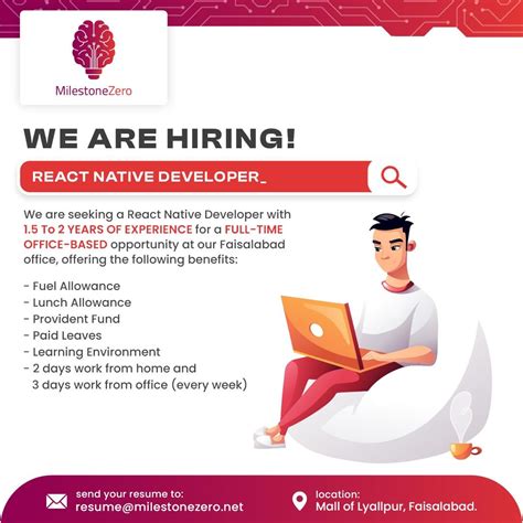 Milestonezero On Linkedin Reactnativedeveloper Faisalabad