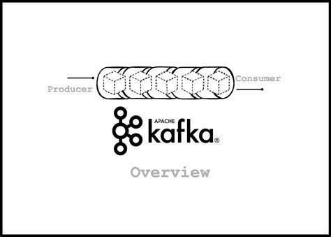 Apache Kafka And Confluent Kafka A Deep Dive Into Real Time Data