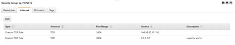 How To Enable Amazon RDS Remote Access