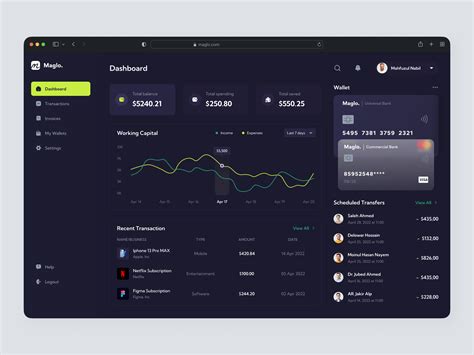 Dashboard Dark Theme By Muskan Desai On Dribbble