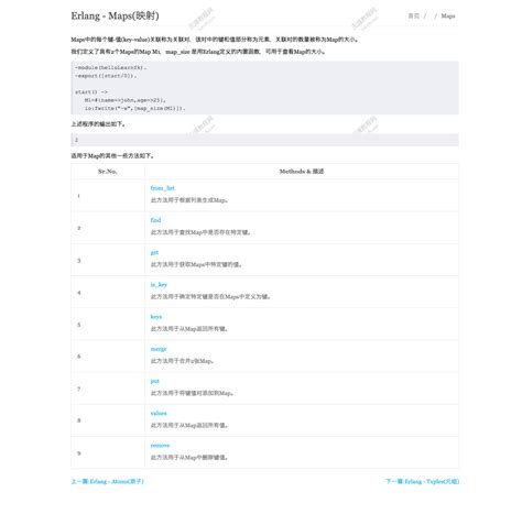 Erlangmaps映射 入门教程 无涯教程网