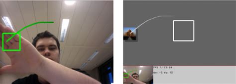 Basic Setup Using Only The Optical Flow To Control One Image Download Scientific Diagram