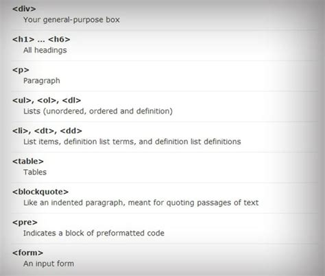 HTML Tags Errors That Can Make You Feel Embarrassed
