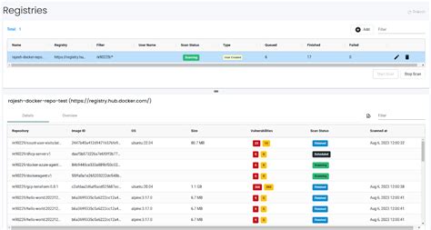 enhancing kubernetes application security with neuvector