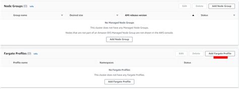 How To Set Up Serverless Kubernetes Pods Nclouds