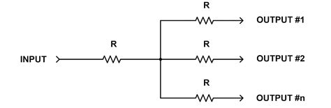 rf power splitter circuit diagram