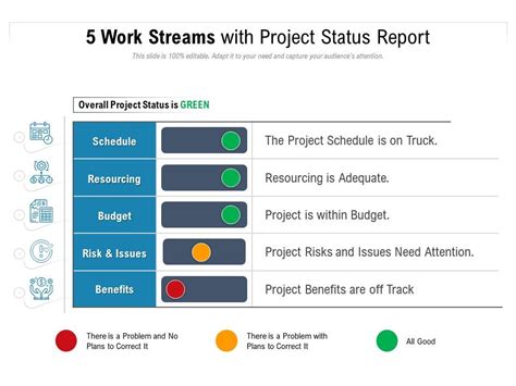 5 Work Streams With Project Status Report Powerpoint Slides Diagrams