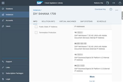 A Do It Yourself Step By Step Guide How To Set Up Sap Community