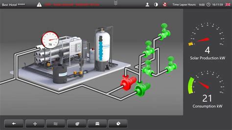 Scada Interface 61 Photo