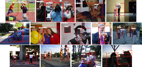 Figure 1 From R Cnns For Pose Estimation And Action Detection Semantic Scholar