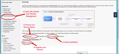 Salesforce Single Sign On Sso Set Up Salesforce Saml Sso